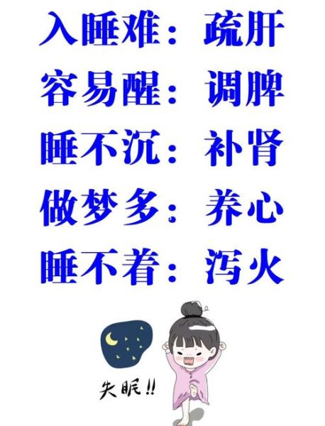 失眠怎么办_治疗失眠的10个小偏方-第3张图片-山城妙识