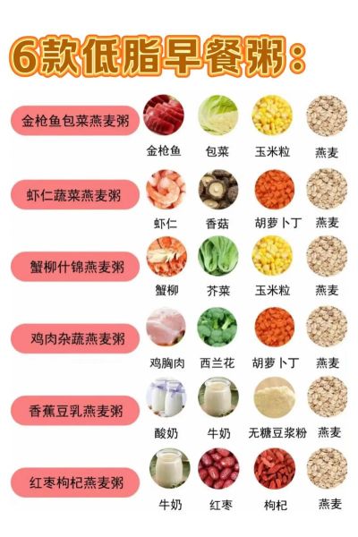 早上吃什么饭有营养又简单_懒人早餐怎么做-第1张图片-山城妙识