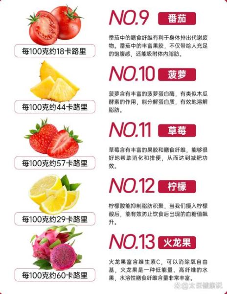 早餐吃什么水果减肥_早上空腹能吃哪些水果-第2张图片-山城妙识 早餐吃什么水果减肥_早上空腹能吃哪些水果-第2张图片-山城妙识