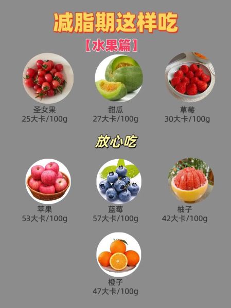 早餐吃什么水果减肥_早上空腹能吃哪些水果-第3张图片-山城妙识 早餐吃什么水果减肥_早上空腹能吃哪些水果-第3张图片-山城妙识