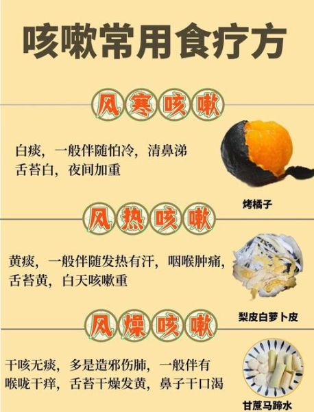 小孩止咳化痰偏方大全_哪些天然食材最有效-第1张图片-山城妙识