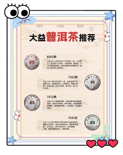 大益普洱茶怎么泡_大益普洱茶价格表-第2张图片-山城妙识