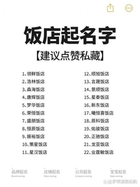 家常小餐馆名字大全_如何取一个让顾客记住的店名-第2张图片-山城妙识 家常小餐馆名字大全_如何取一个让顾客记住的店名-第2张图片-山城妙识