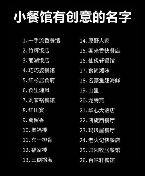 家常小餐馆名字大全_如何取一个让顾客记住的店名-第1张图片-山城妙识 家常小餐馆名字大全_如何取一个让顾客记住的店名-第1张图片-山城妙识