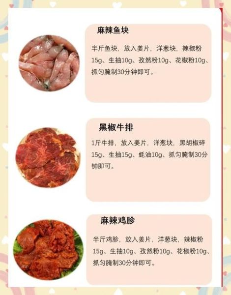 土耳其烤肉怎么腌制_土耳其烤肉腌料配方-第2张图片-山城妙识