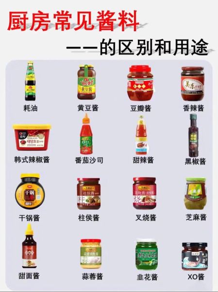 调味品图片大全_厨房新手如何快速识别-第1张图片-山城妙识 调味品图片大全_厨房新手如何快速识别-第1张图片-山城妙识