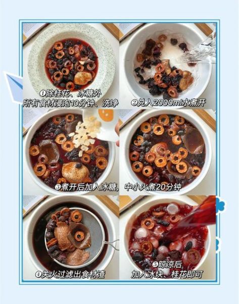 酸梅汤饮料图片大全_自制酸梅汤配方-第3张图片-山城妙识