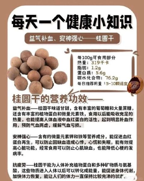 桂圆怎么吃最好_桂圆一天吃多少颗合适-第3张图片-山城妙识 桂圆怎么吃最好_桂圆一天吃多少颗合适-第3张图片-山城妙识