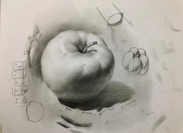 苹果盘子素描怎么画_苹果素描用什么铅笔-第1张图片-山城妙识