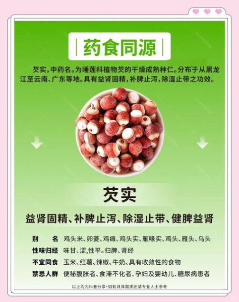 芡实怎么吃_芡实禁忌有哪些-第1张图片-山城妙识