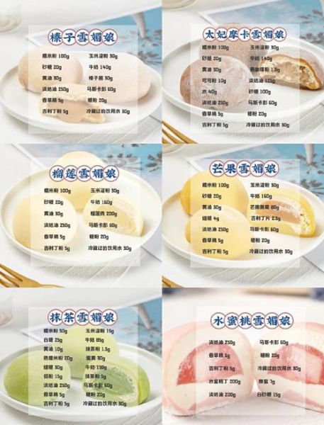 雪媚娘怎么做_雪媚娘配方比例是多少-第1张图片-山城妙识