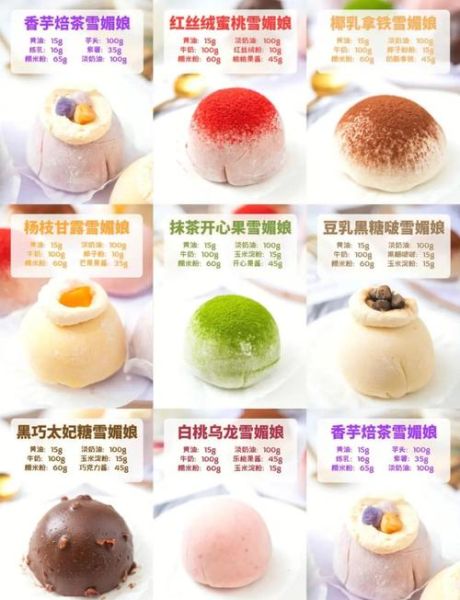 雪媚娘怎么做_雪媚娘配方比例是多少-第3张图片-山城妙识