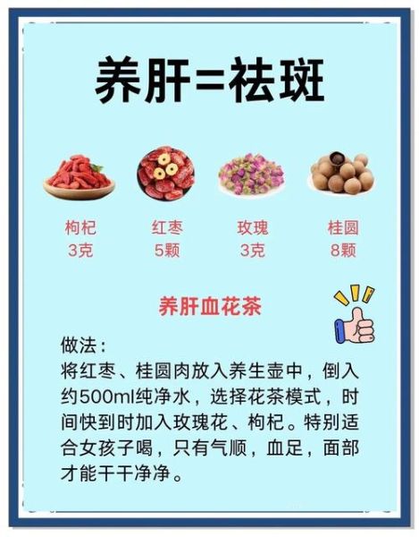 美容养颜的产品有哪些_怎么选才有效-第2张图片-山城妙识