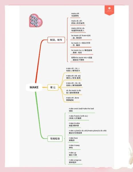 how_to_make_mooncakes_step_by_step-第1张图片-山城妙识 how_to_make_mooncakes_step_by_step-第1张图片-山城妙识