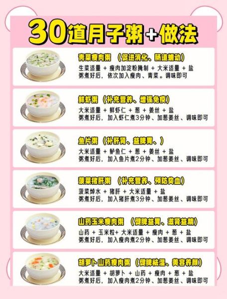 月子粥食谱大全及做法_产后第一周吃什么粥好-第1张图片-山城妙识