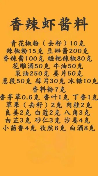自制虾酱怎么做_家庭版虾酱配方-第1张图片-山城妙识 自制虾酱怎么做_家庭版虾酱配方-第1张图片-山城妙识