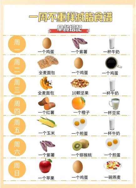 吃什么可以减肥_怎么通过饮食减肥-第2张图片-山城妙识 吃什么可以减肥_怎么通过饮食减肥-第2张图片-山城妙识
