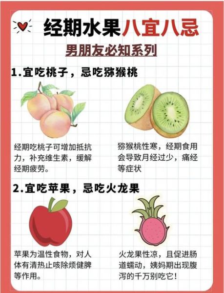 怀孕不能吃什么水果_孕妇禁忌水果清单-第3张图片-山城妙识