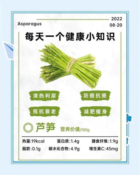 绿芦笋怎么挑选_绿芦笋的营养价值-第1张图片-山城妙识 绿芦笋怎么挑选_绿芦笋的营养价值-第1张图片-山城妙识