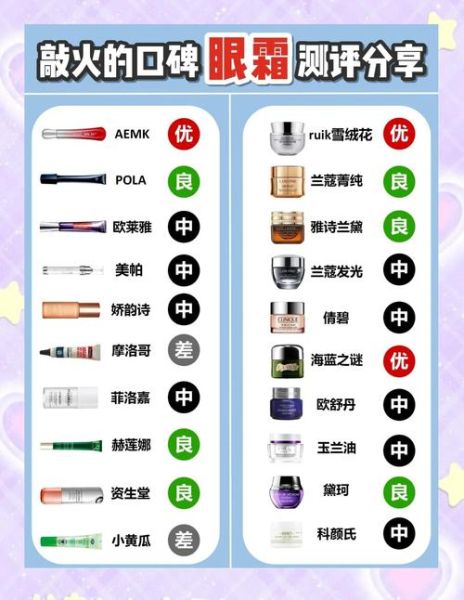 吃什么能去掉黑眼圈_黑眼圈吃什么食物好-第3张图片-山城妙识 吃什么能去掉黑眼圈_黑眼圈吃什么食物好-第3张图片-山城妙识