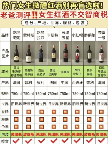 红酒瓶多高_标准尺寸是多少-第3张图片-山城妙识