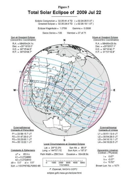 沙罗周期是什么_沙罗周期多久出现一次-第2张图片-山城妙识
