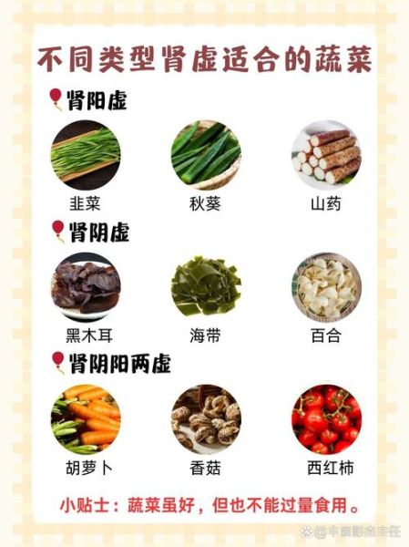 补肾吃什么菜最好_肾虚吃什么菜补肾最快-第2张图片-山城妙识 补肾吃什么菜最好_肾虚吃什么菜补肾最快-第2张图片-山城妙识