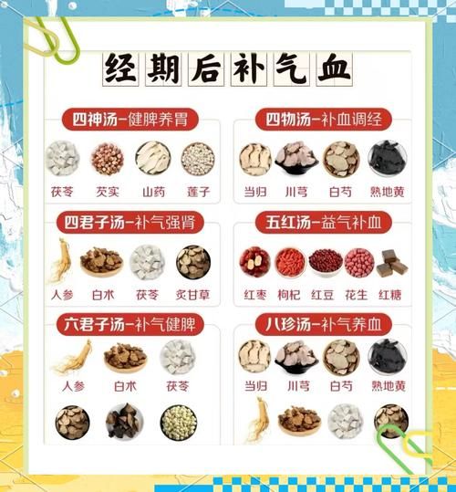 产后补血补气最佳时间_什么时候补气血效果最好-第1张图片-山城妙识