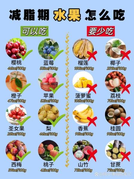 减肥食品有哪些_哪些食物越吃越瘦-第2张图片-山城妙识