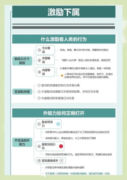 沙丁鱼效应_如何激发团队潜能-第3张图片-山城妙识 沙丁鱼效应_如何激发团队潜能-第3张图片-山城妙识