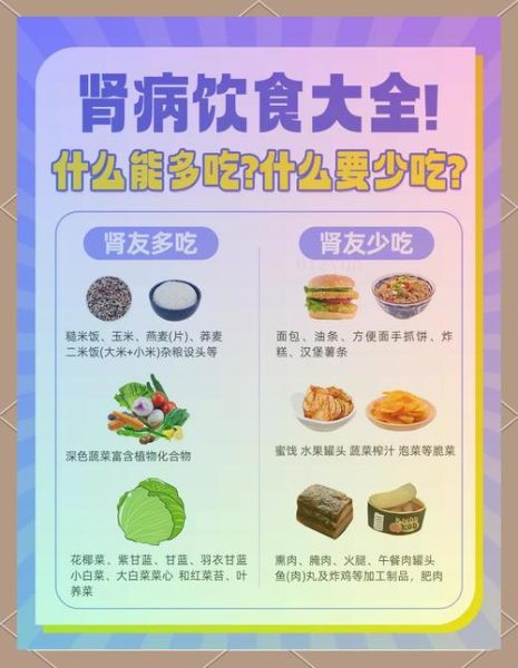 肾病吃什么好_肾病一日三餐食谱-第3张图片-山城妙识