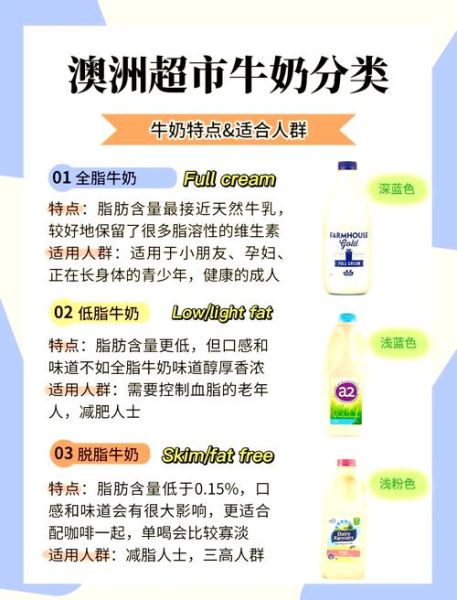 进口牛奶哪个牌子好_如何挑选高品质进口牛奶-第1张图片-山城妙识 进口牛奶哪个牌子好_如何挑选高品质进口牛奶-第1张图片-山城妙识