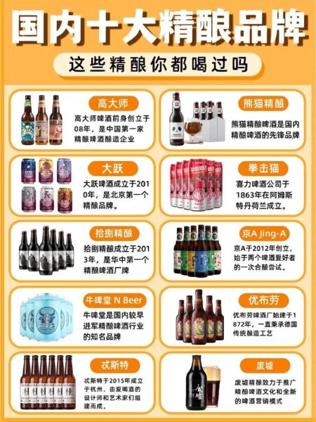 精酿啤酒排名前十有哪些_如何挑选适合自己的精酿-第3张图片-山城妙识