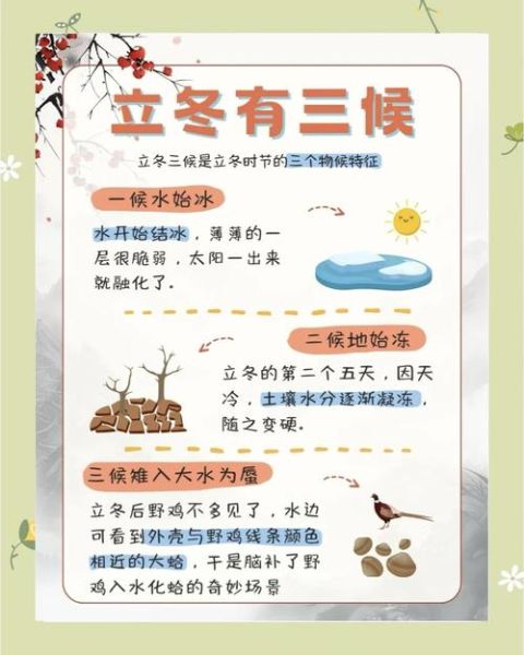 立冬和冬至有什么区别_哪个才是真正的冬天开始-第2张图片-山城妙识 立冬和冬至有什么区别_哪个才是真正的冬天开始-第2张图片-山城妙识