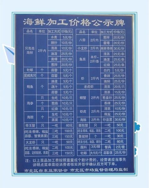 海鲜菜单价格贵吗_如何挑选新鲜海鲜-第2张图片-山城妙识 海鲜菜单价格贵吗_如何挑选新鲜海鲜-第2张图片-山城妙识
