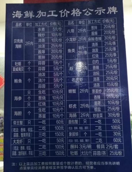 海鲜菜单价格贵吗_如何挑选新鲜海鲜-第1张图片-山城妙识 海鲜菜单价格贵吗_如何挑选新鲜海鲜-第1张图片-山城妙识