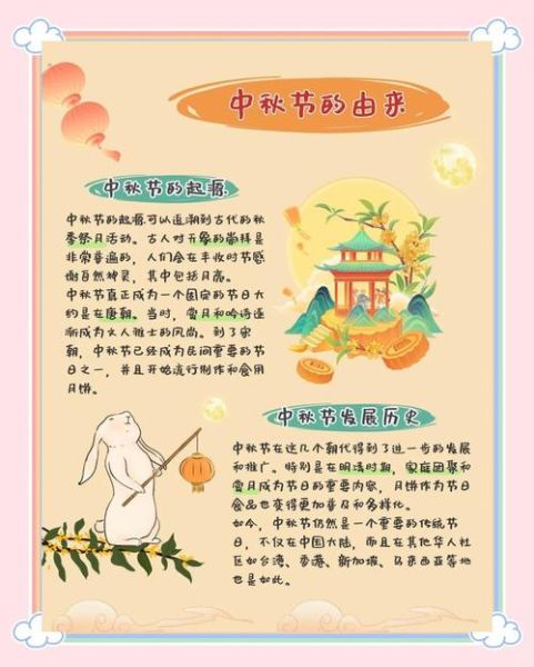 中秋节是几月几日_中秋节有哪些传统习俗-第3张图片-山城妙识