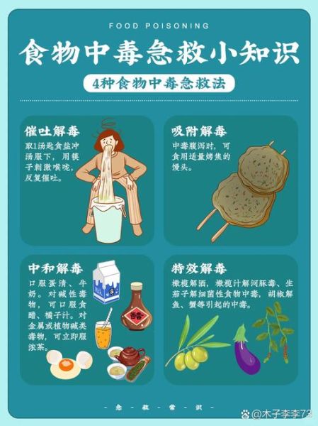 食物中毒怎么办_食物中毒后吃什么-第1张图片-山城妙识