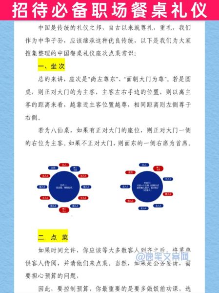 中国餐桌礼仪有哪些_如何在商务宴请中得体表现-第2张图片-山城妙识