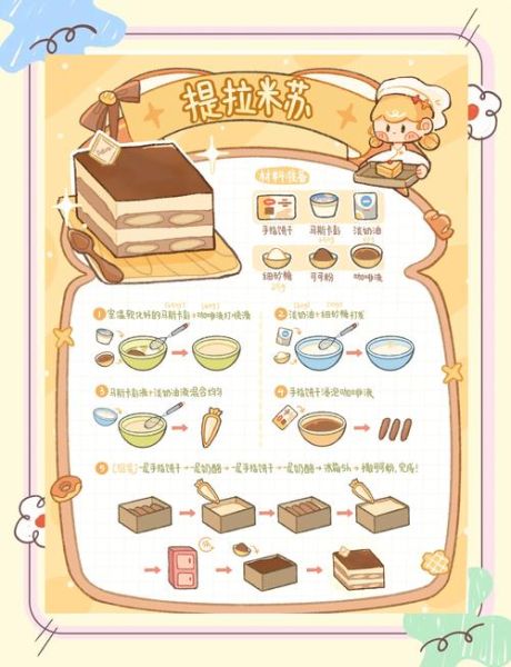 如何制作经典提拉米苏_提拉米苏需要哪些材料-第1张图片-山城妙识