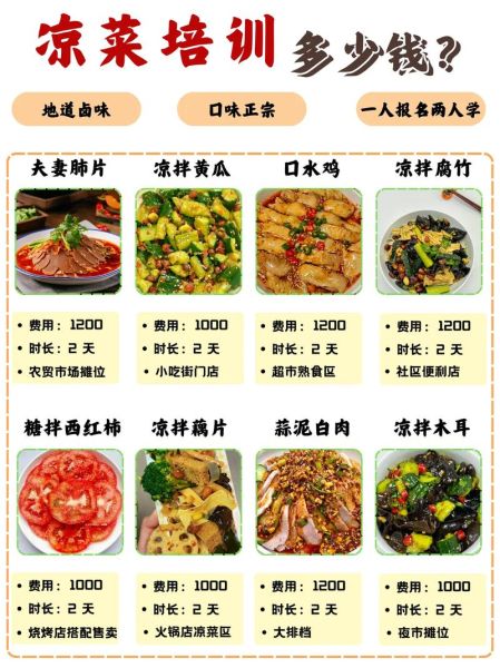 凉菜师傅要学多久_凉菜学徒多久出师-第1张图片-山城妙识 凉菜师傅要学多久_凉菜学徒多久出师-第1张图片-山城妙识