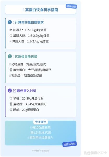 素食主义运动员如何增肌_素食运动员吃什么补蛋白-第1张图片-山城妙识