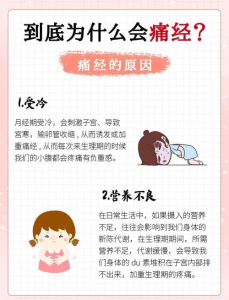 痛经怎么缓解_痛经快速止痛小妙招-第1张图片-山城妙识 痛经怎么缓解_痛经快速止痛小妙招-第1张图片-山城妙识