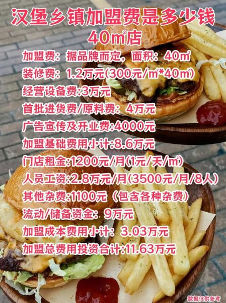 汉堡加盟店费多少钱_汉堡加盟总投资要多少-第3张图片-山城妙识 汉堡加盟店费多少钱_汉堡加盟总投资要多少-第3张图片-山城妙识