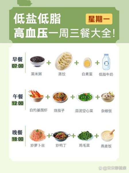 高血压菜谱家常菜有哪些_低盐低脂怎么做-第3张图片-山城妙识