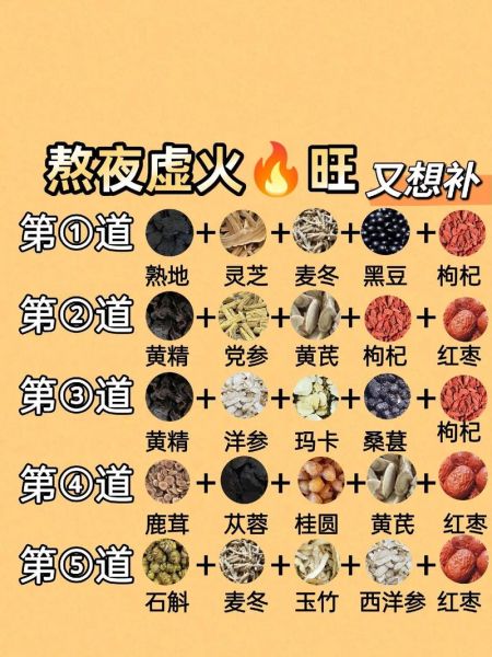 女人肾虚吃什么补肾最快_肾虚食疗推荐-第2张图片-山城妙识 女人肾虚吃什么补肾最快_肾虚食疗推荐-第2张图片-山城妙识