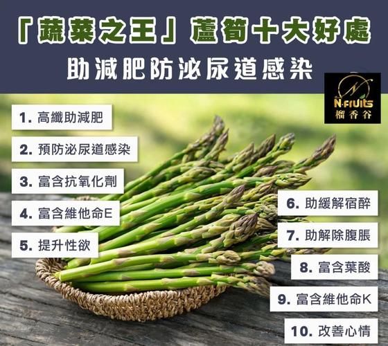 芦笋治癌骗局是真的吗_芦笋治癌谣言揭秘-第2张图片-山城妙识