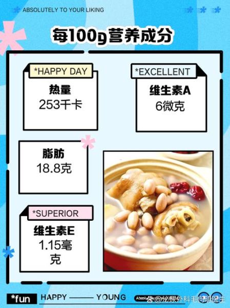 花生炖猪脚怎么做_花生炖猪脚的功效-第3张图片-山城妙识 花生炖猪脚怎么做_花生炖猪脚的功效-第3张图片-山城妙识