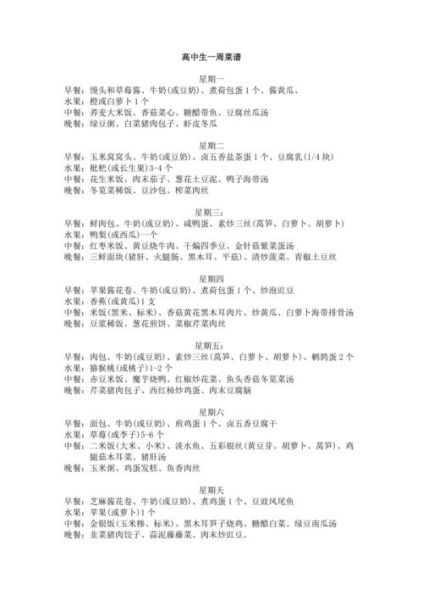 高中生营养餐一周食谱_如何搭配更科学-第1张图片-山城妙识