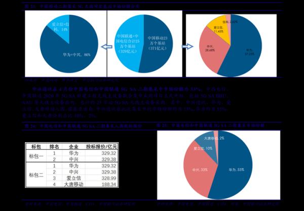 洋葱集团是做什么的_洋葱集团商业模式解析-第1张图片-山城妙识